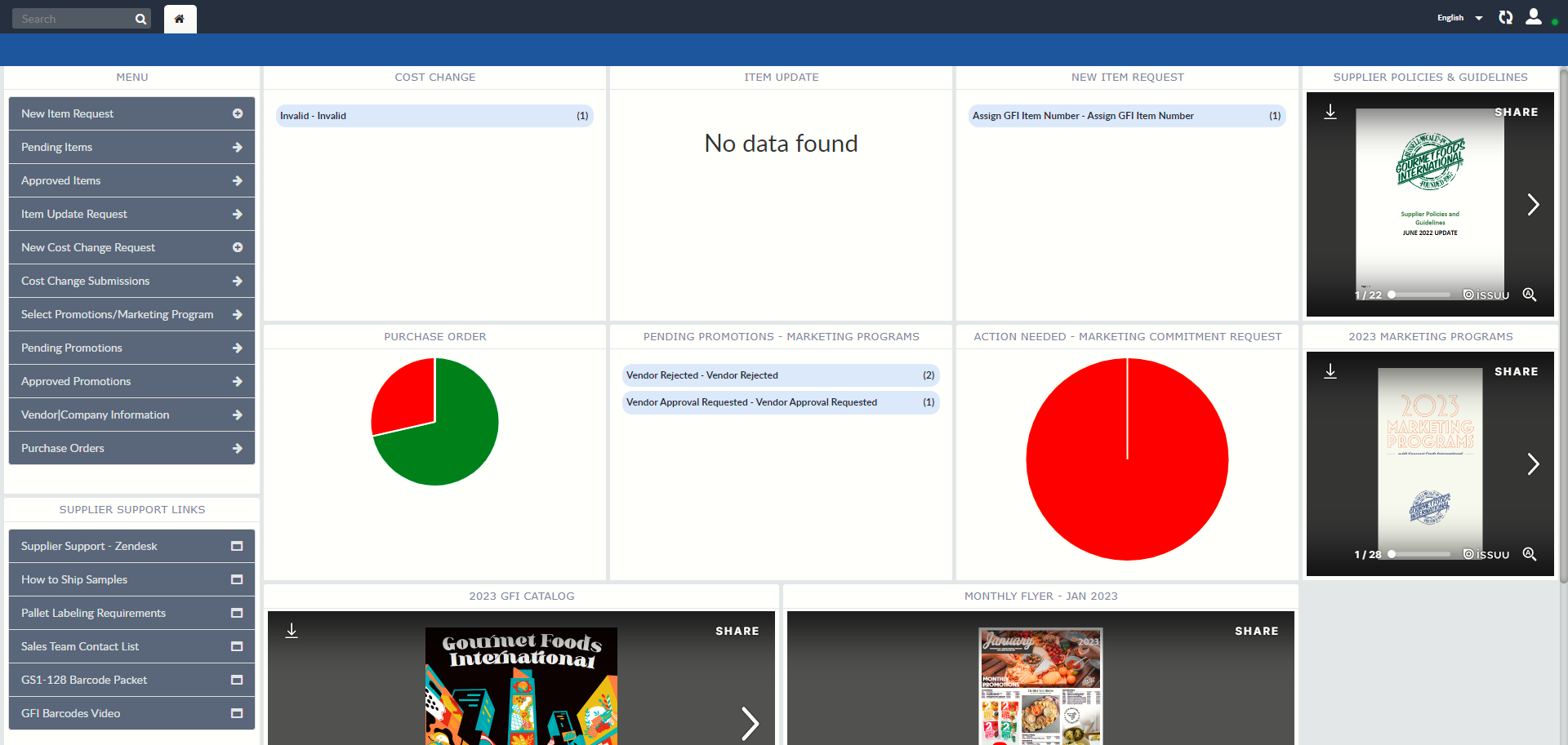 MANTIS 2020 Vendor User Dashboard – Gourmet Foods International