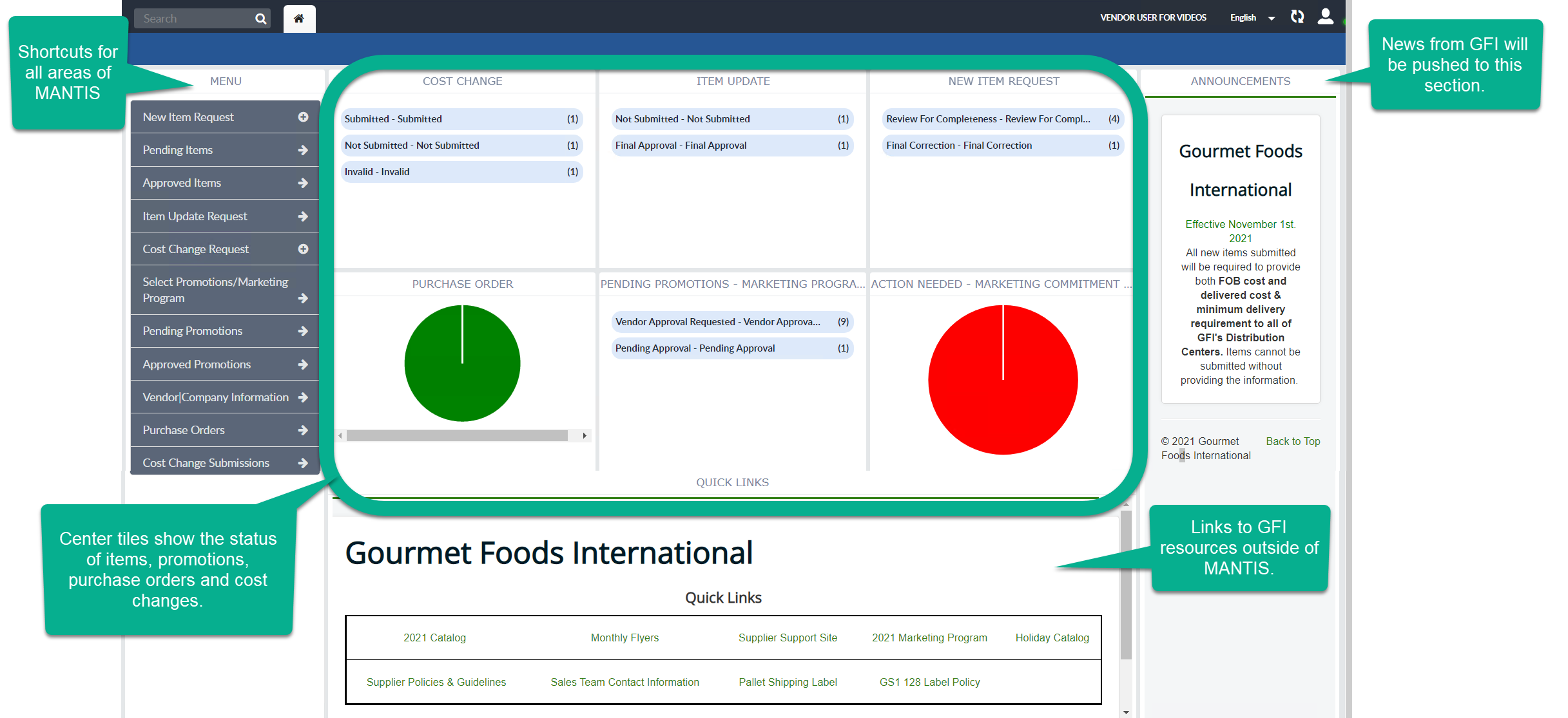 MANTIS 2020 Vendor User Dashboard – Gourmet Foods International